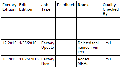 Audi A4 - Steering Gear End Positions, Adapting - Steering Gear